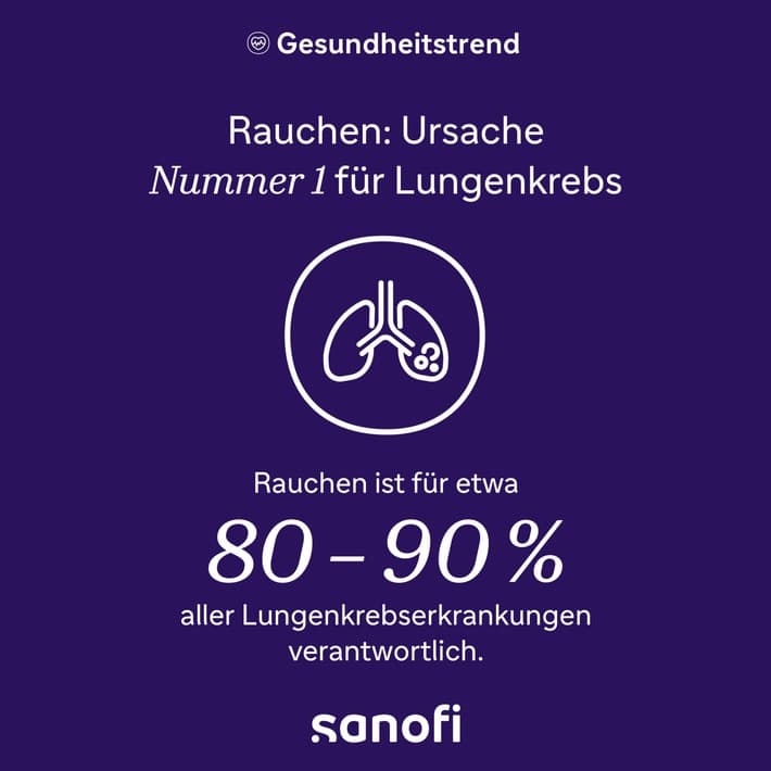 Sanofi Gesundheitstrend: Mögliche Ursachen für Lungenkrebs bei Jüngeren weniger bekannt ...